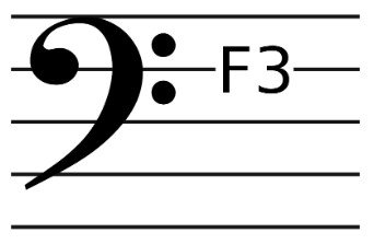 What Are BASS CLEF Notes? How To Use & Draw Them