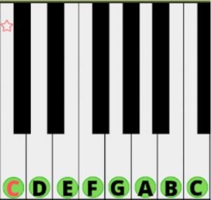 Ultimate Guide To PIANO OCTAVES: What Is It & How To Play It