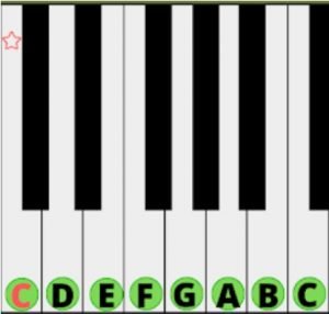 Ultimate Guide To PIANO OCTAVES: What Is It & How To Play It